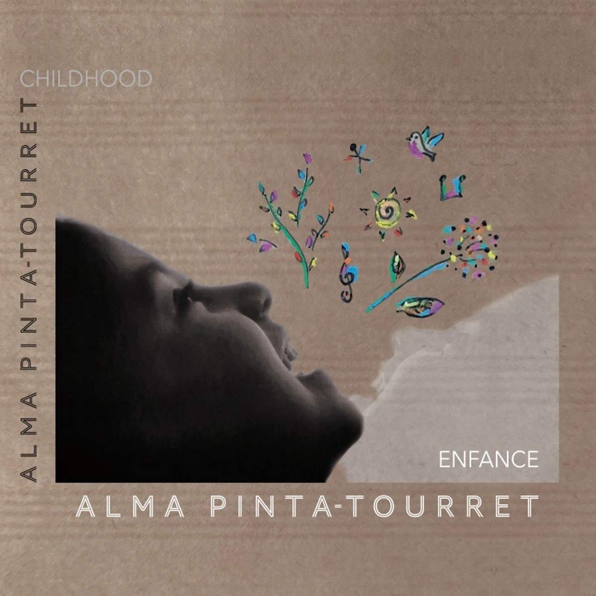 ‘Piano – Memories – Harmony’ | Interview with Alma Pinta-Tourret ...
